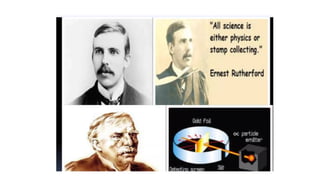 atomic structure bohr model and rutherford model.ppt