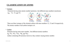 Atomic structure converted | PDF