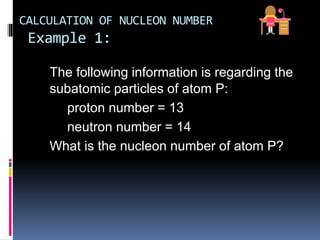Chapter 2 - Atomic structure | PPT
