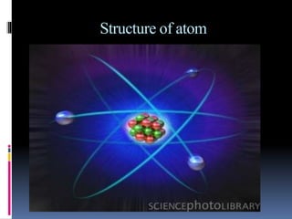 Chapter 2 - Atomic structure | PPT