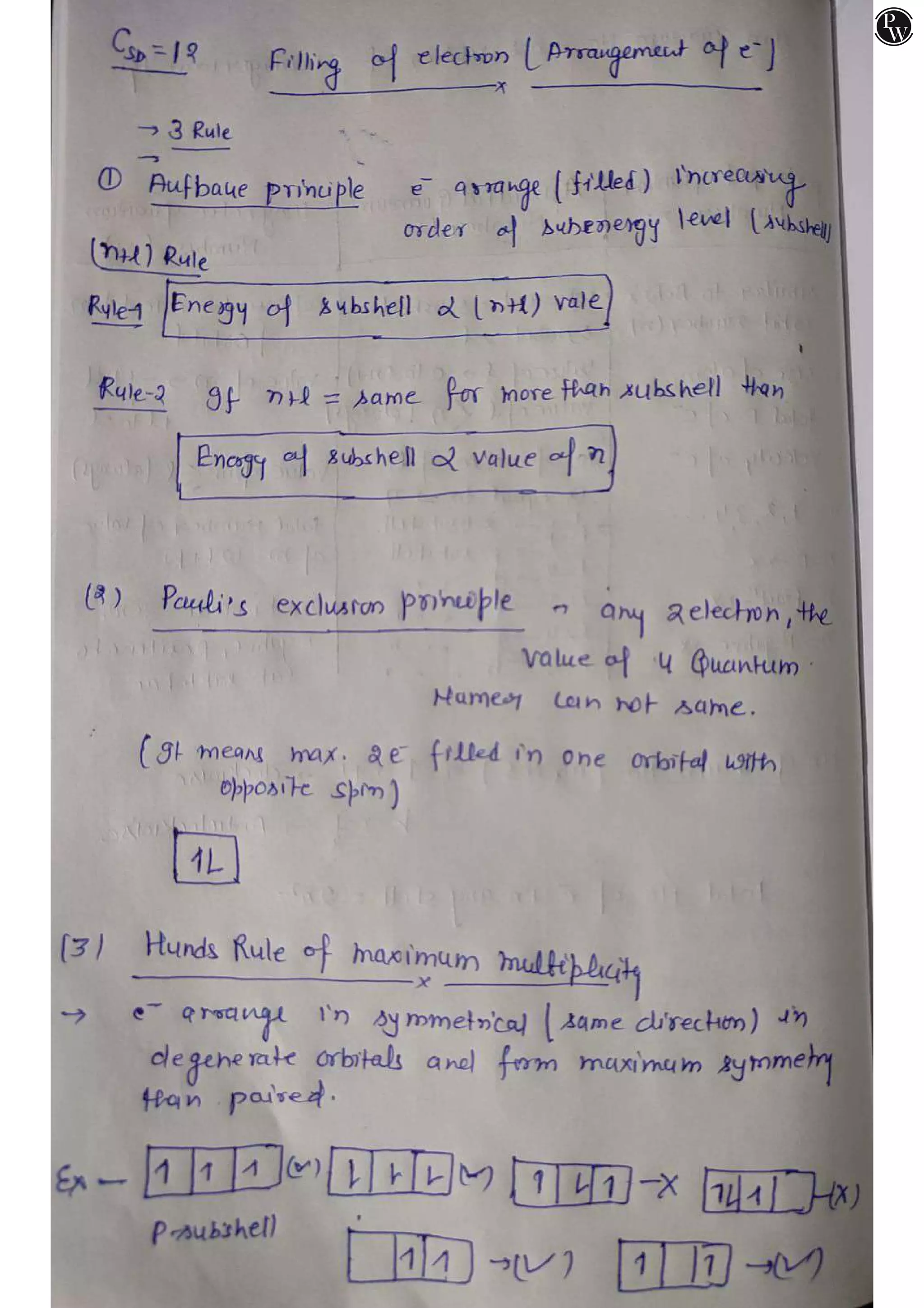 Atomic Structure - CSD.pdf
