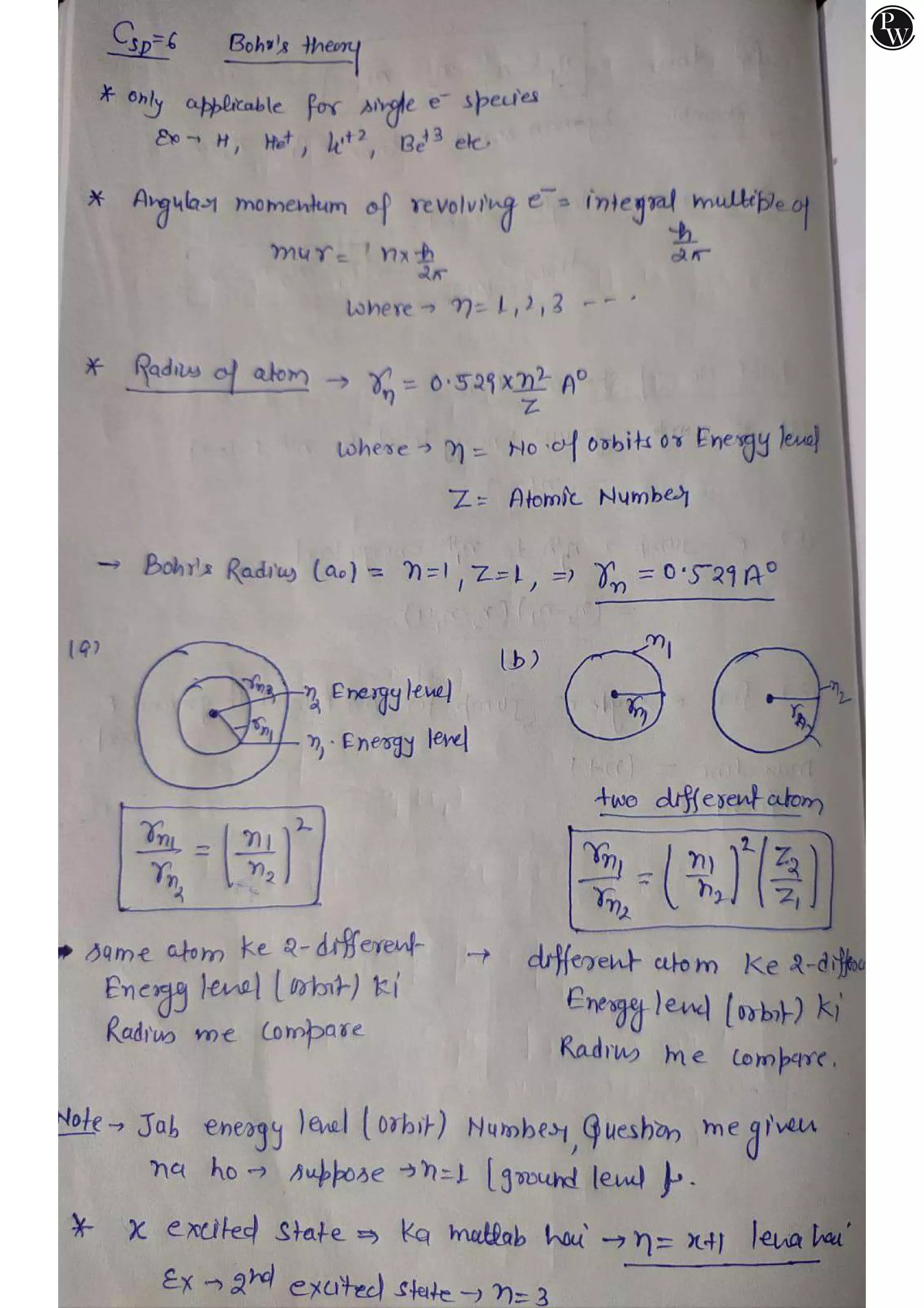 Atomic Structure - CSD.pdf