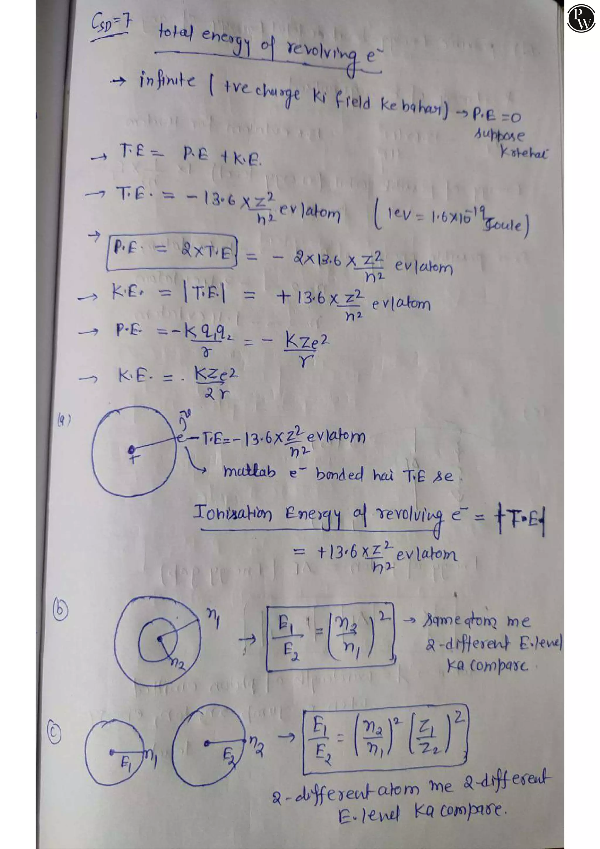 Atomic Structure - CSD.pdf