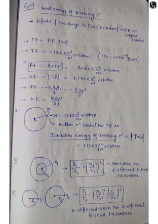 Atomic Structure - CSD.pdf