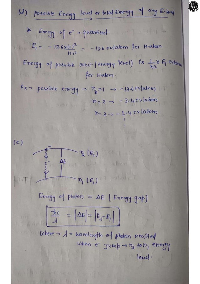 Atomic Structure - CSD.pdf