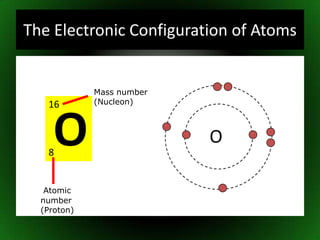 Atomic Structure Isotopes | PPTX