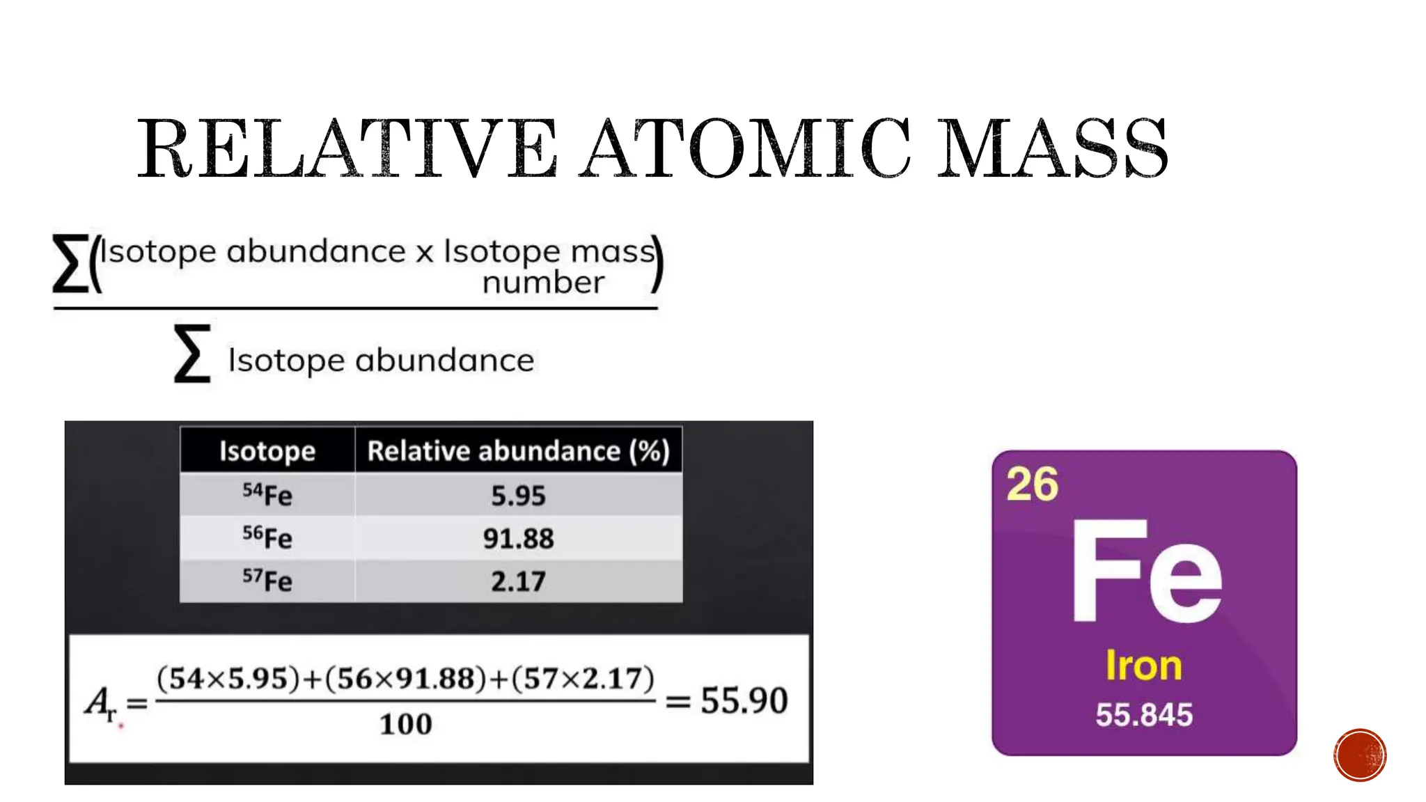 Atomic Structure - Microteach.pptx