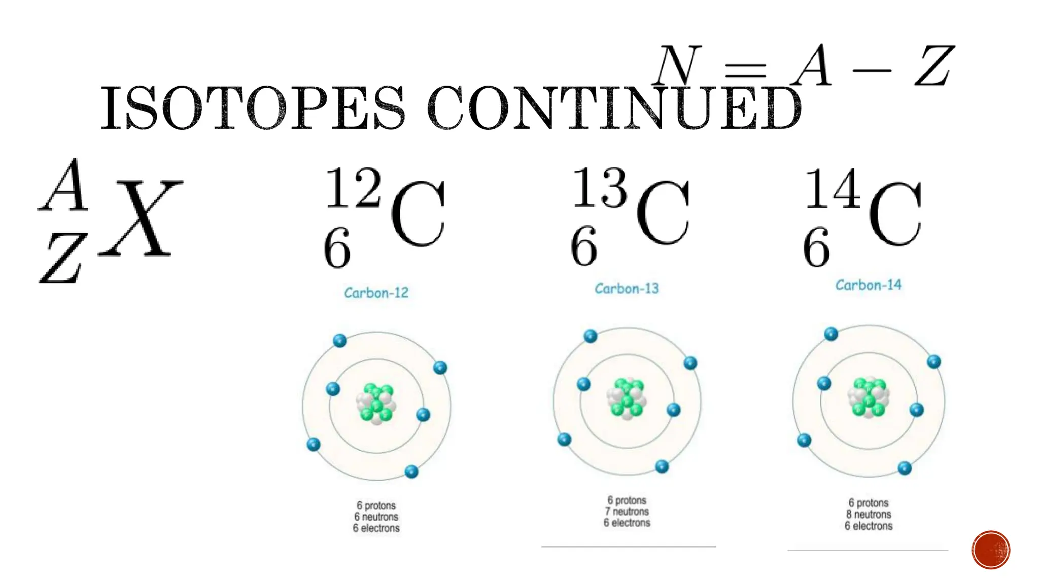 Atomic Structure - Microteach.pptx