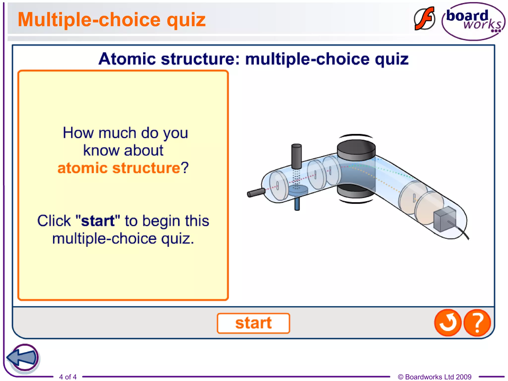 Atomic structure summary activities | PPT