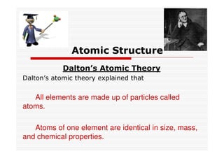 Comprehensive Guide to Atomic Structure and Chemical Nomenclature | PDF