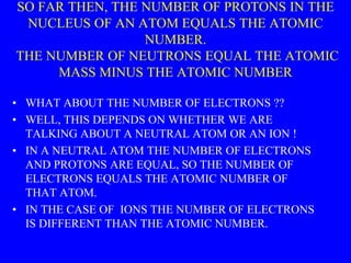 Atomic Structure | PPSX