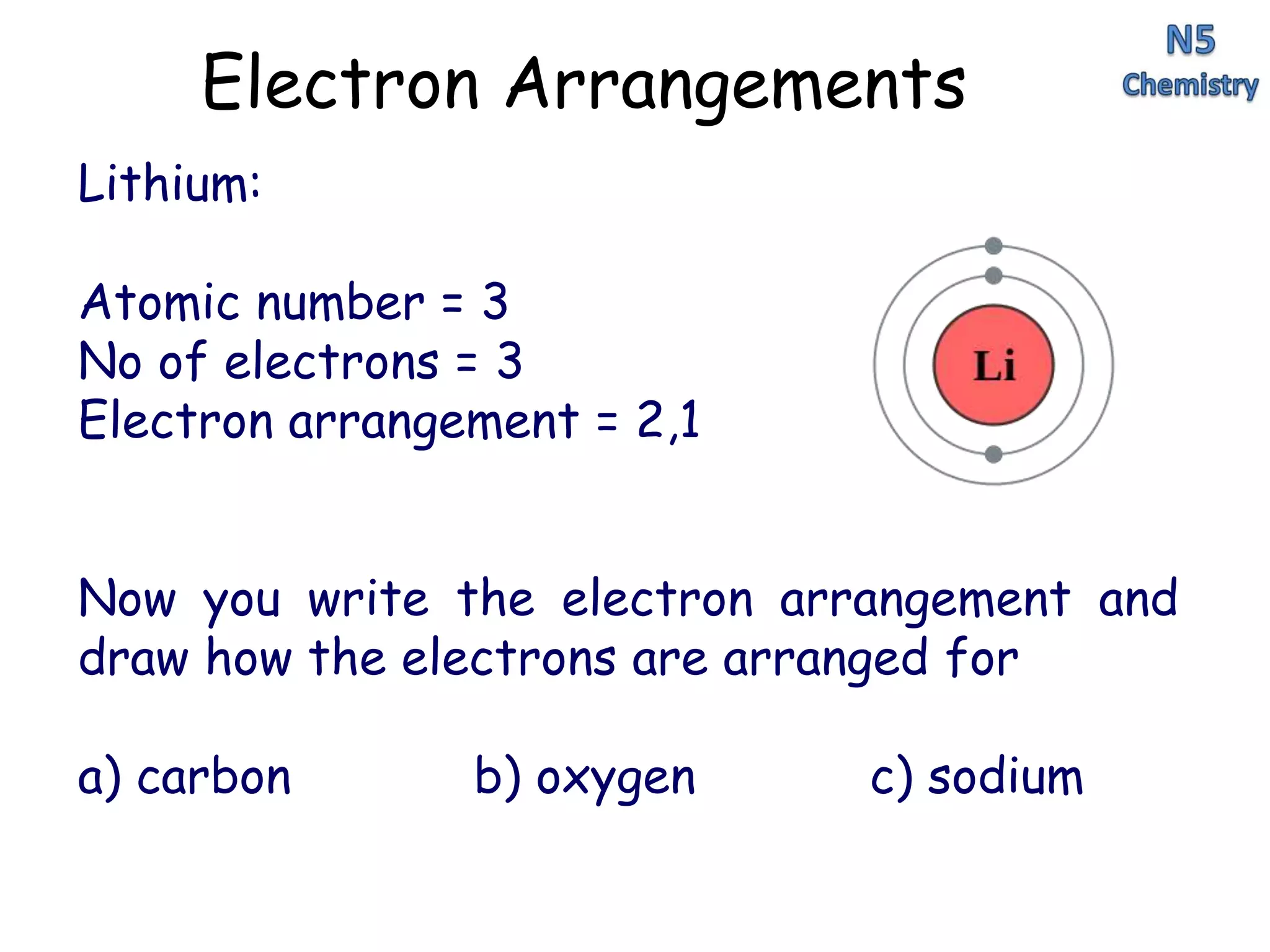 Atomic structure(1) | PPTX