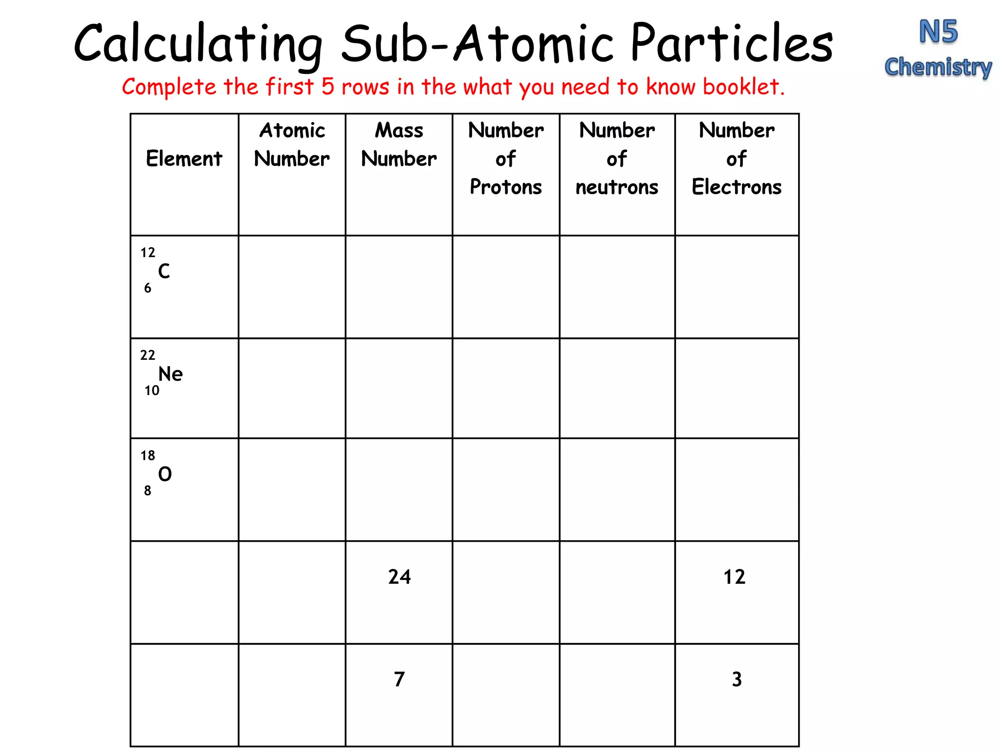 Atomic structure(1) | PPTX