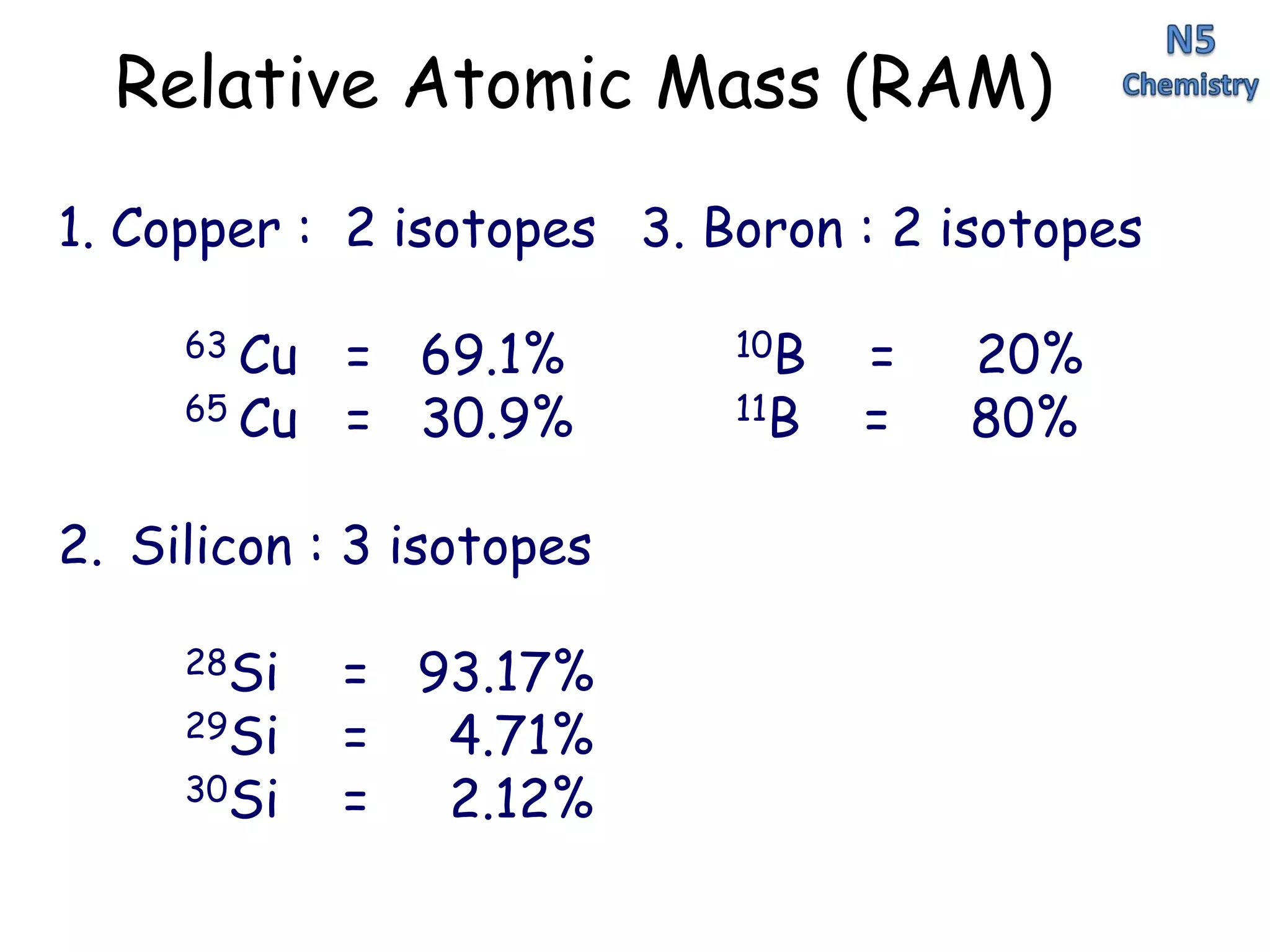 Atomic structure(1) | PPTX