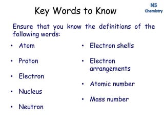 Atomic structure(1) | PPTX