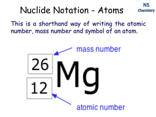Atomic structure(1) | PPTX