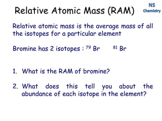 Atomic structure(1) | PPTX
