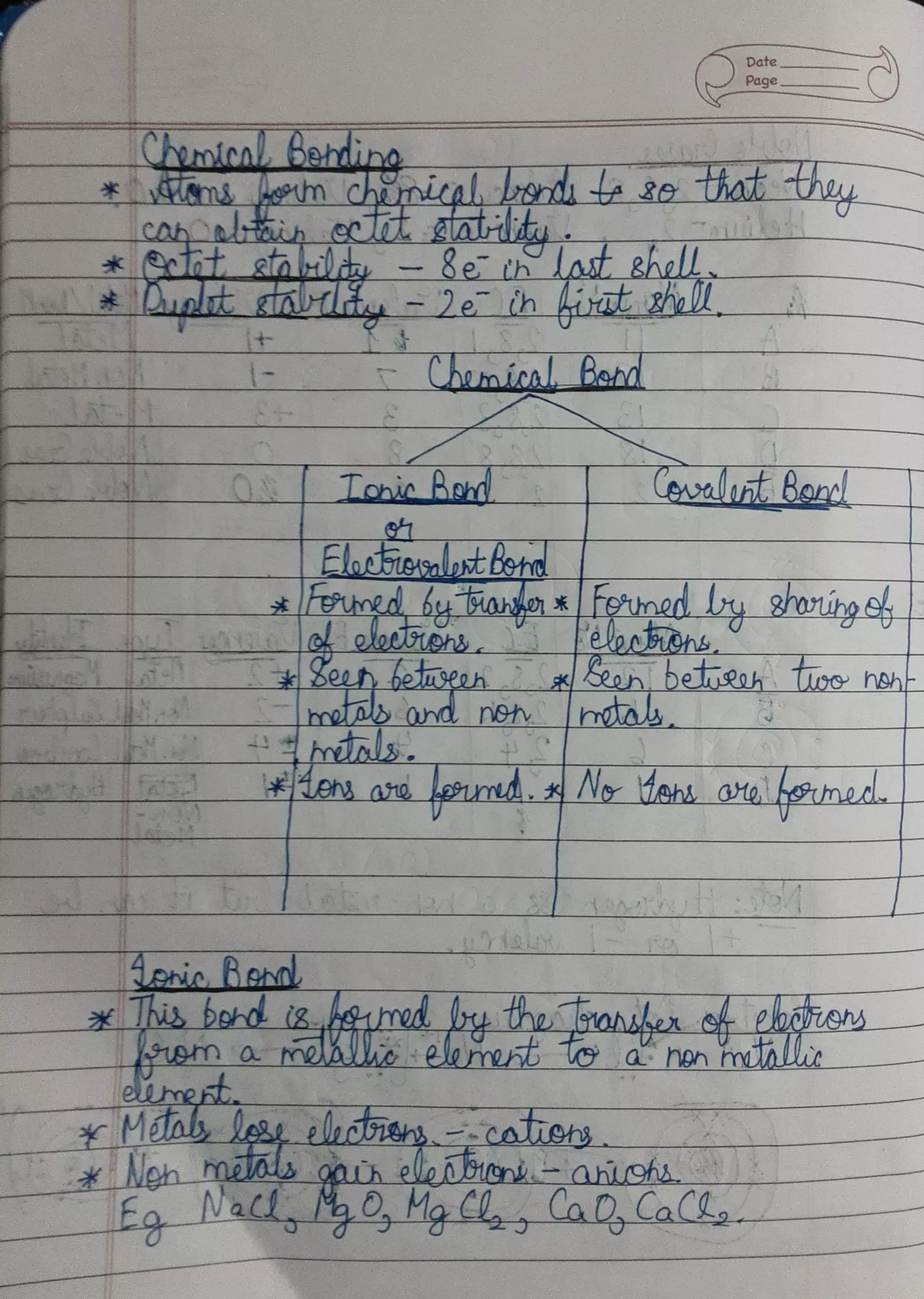 Atomic Structure ICSE Class 9 Notes | PDF