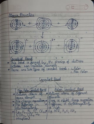 Atomic Structure ICSE Class 9 Notes | PDF