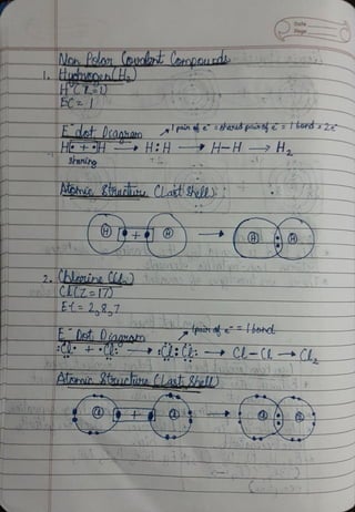 Atomic Structure ICSE Class 9 Notes | PDF