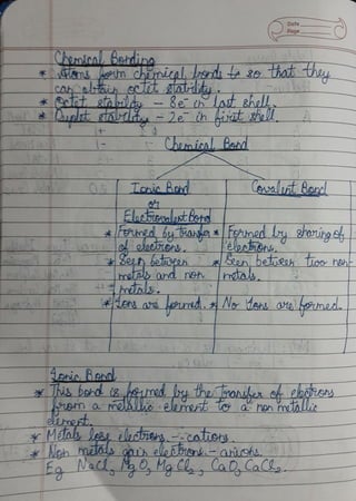 Atomic Structure ICSE Class 9 Notes | PDF