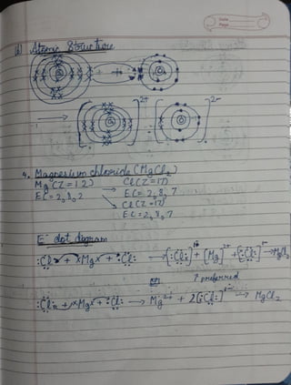 Atomic Structure ICSE Class 9 Notes | PDF