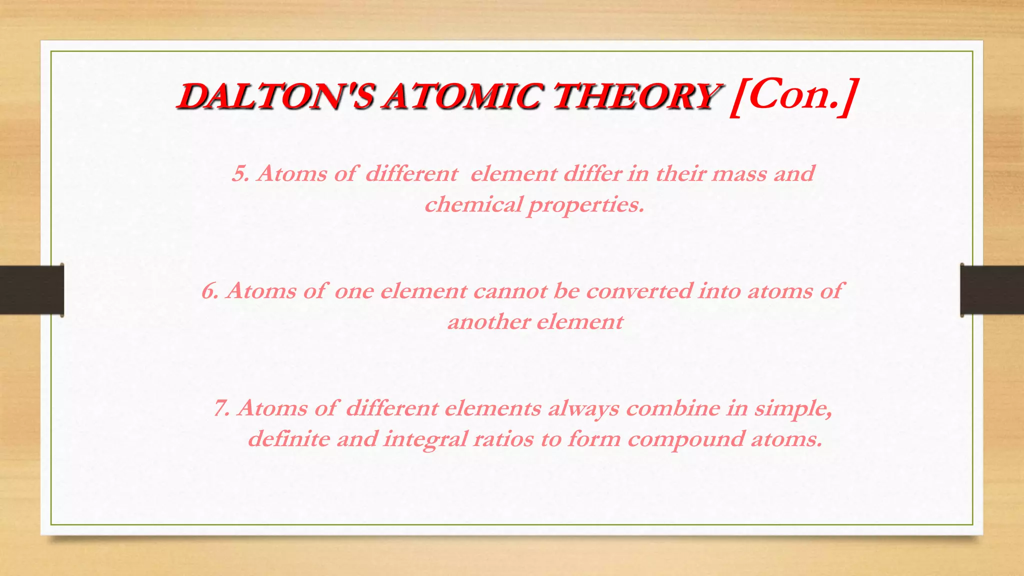 Atomic structure animated.pptx