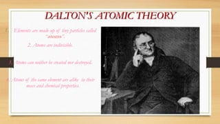 Atomic structure animated.pptx