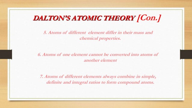 Atomic structure animated.pptx