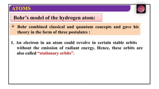 Bohr-atom model - Merits- atomic structure1.pptx