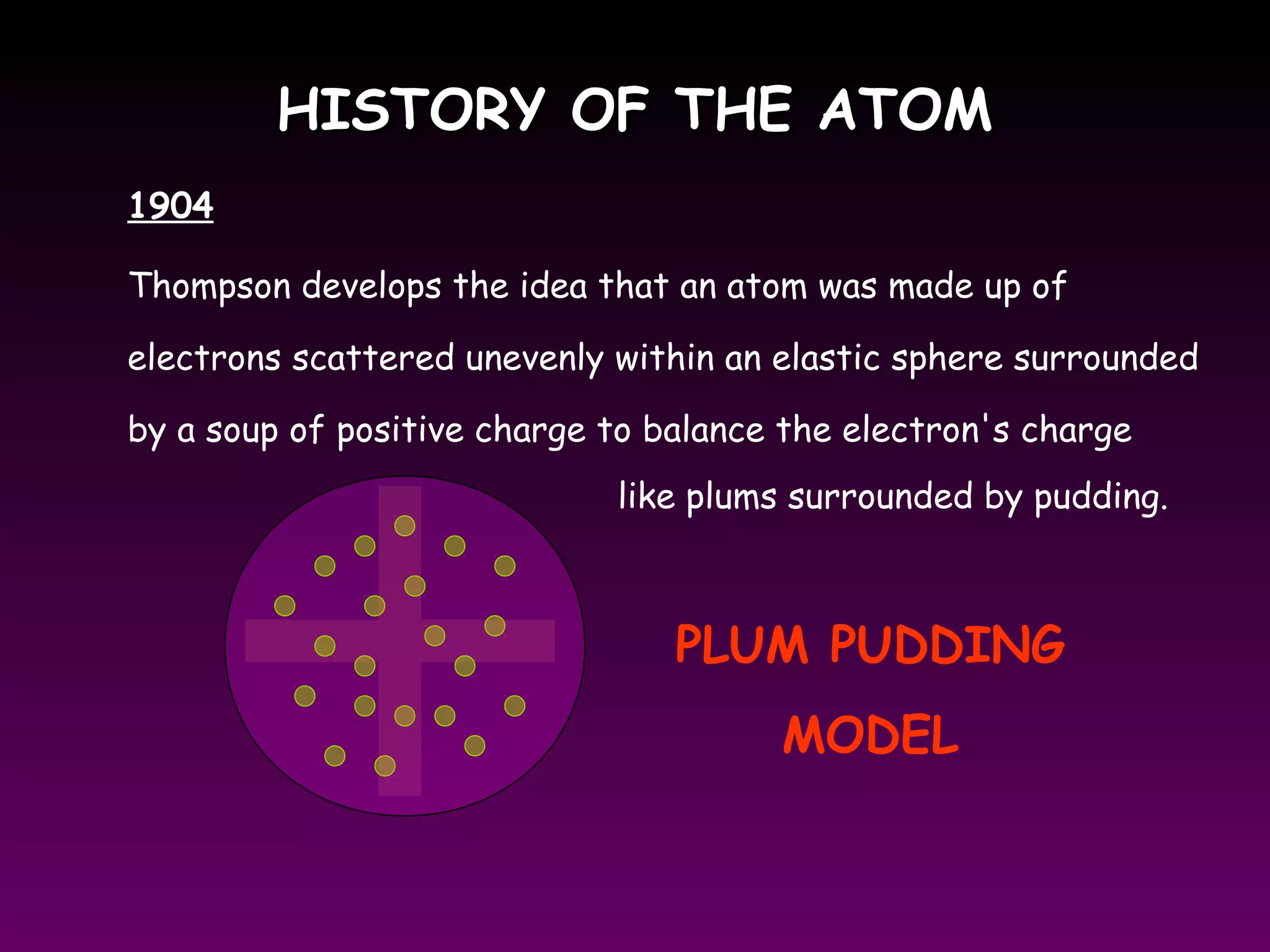 Atomic structure | PPT