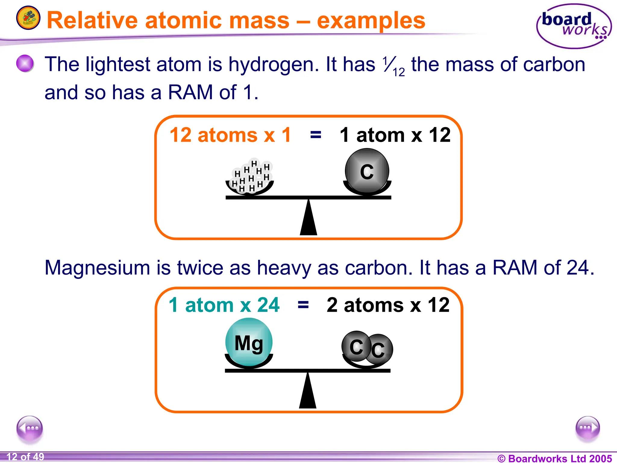 Atomic Structure3.ppt.Atomic Structure11 | PPT