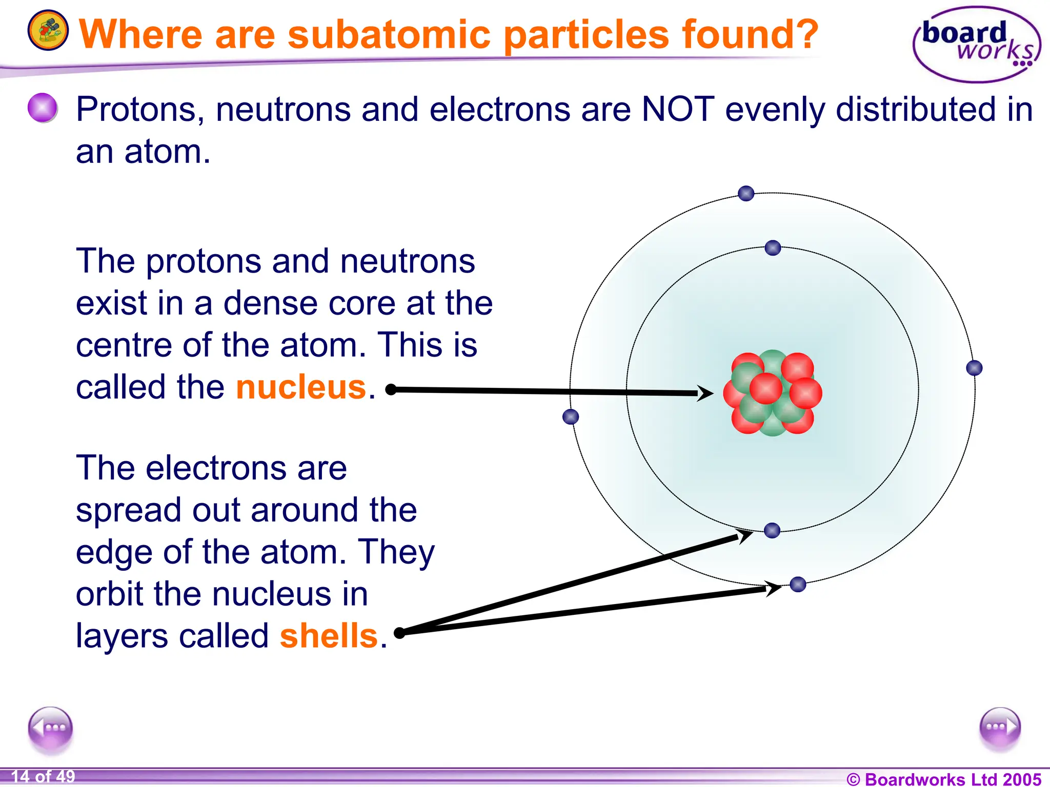 Atomic Structure3.ppt.Atomic Structure11 | PPT