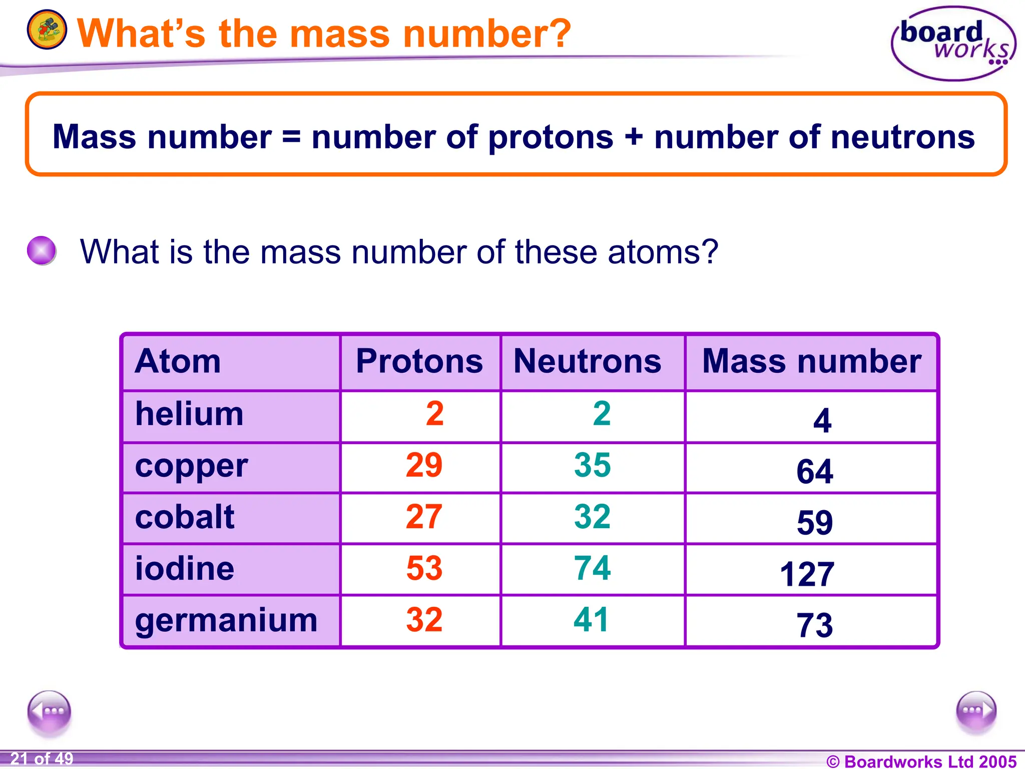 Atomic Structure3.ppt.Atomic Structure11 | PPT