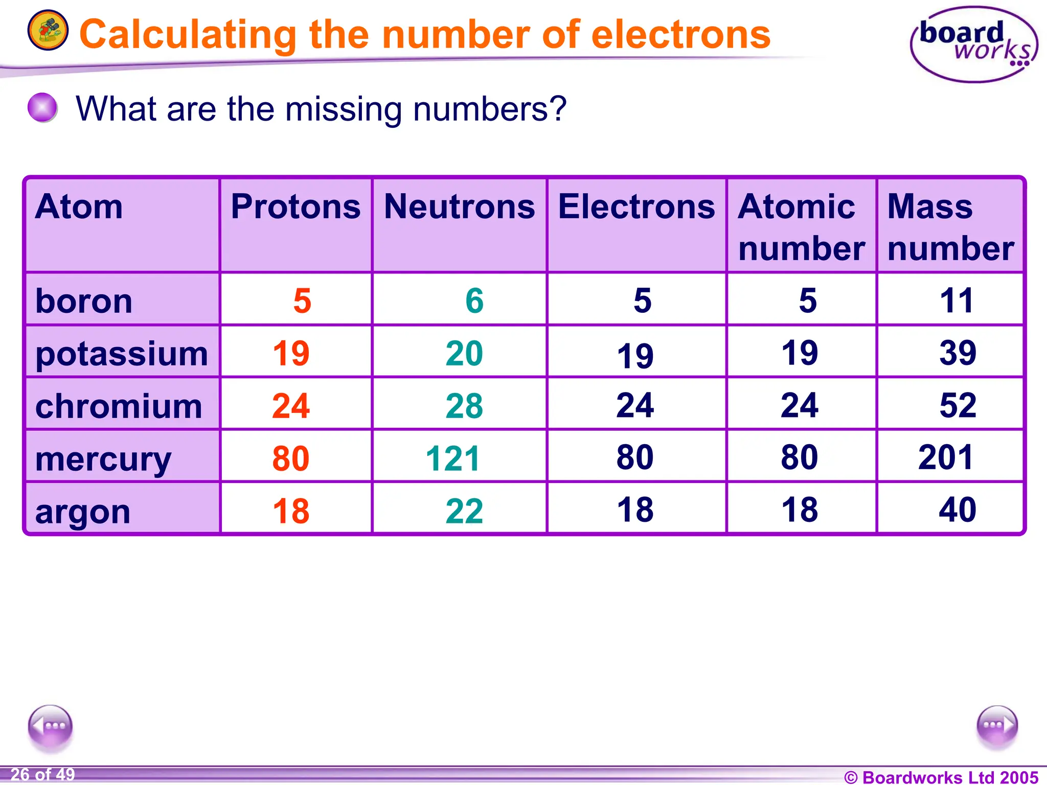 Atomic Structure3.ppt.Atomic Structure11 | PPT