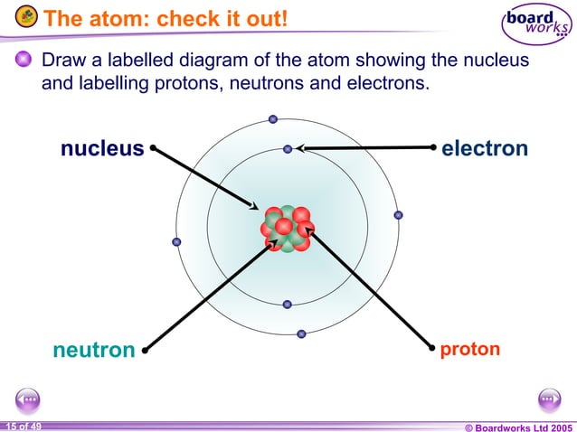 Atomic Structure3.ppt.Atomic Structure11 | PPT