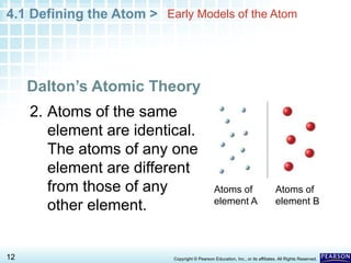 atomic structure_theoriiesandmododels.pptx