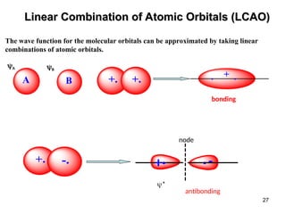Atomic structure and their bondings_AC.ppt