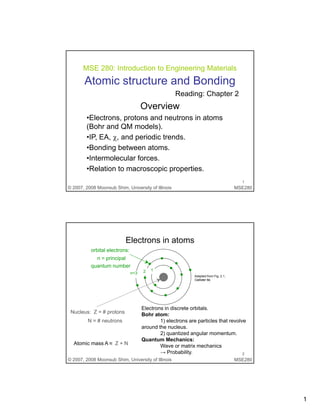 Atomic structure and bonding | PDF