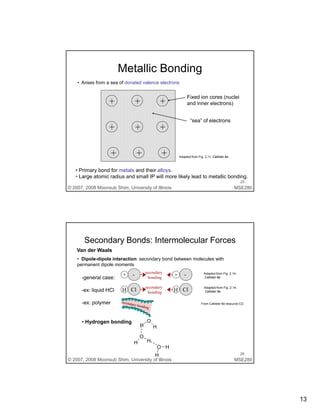 Atomic structure and bonding | PDF