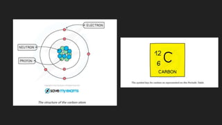 Atomic Structure and Bonding.pptx