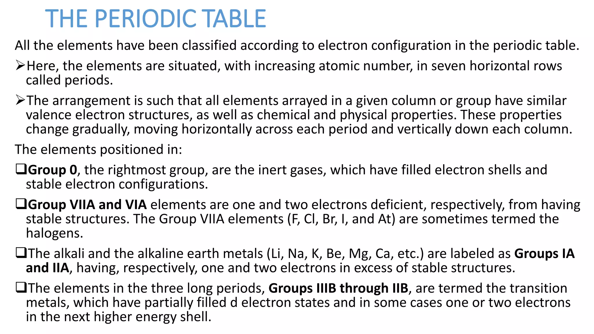 Atomic Structure and chemical BONDING.pptx