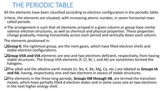 Atomic Structure and chemical BONDING.pptx