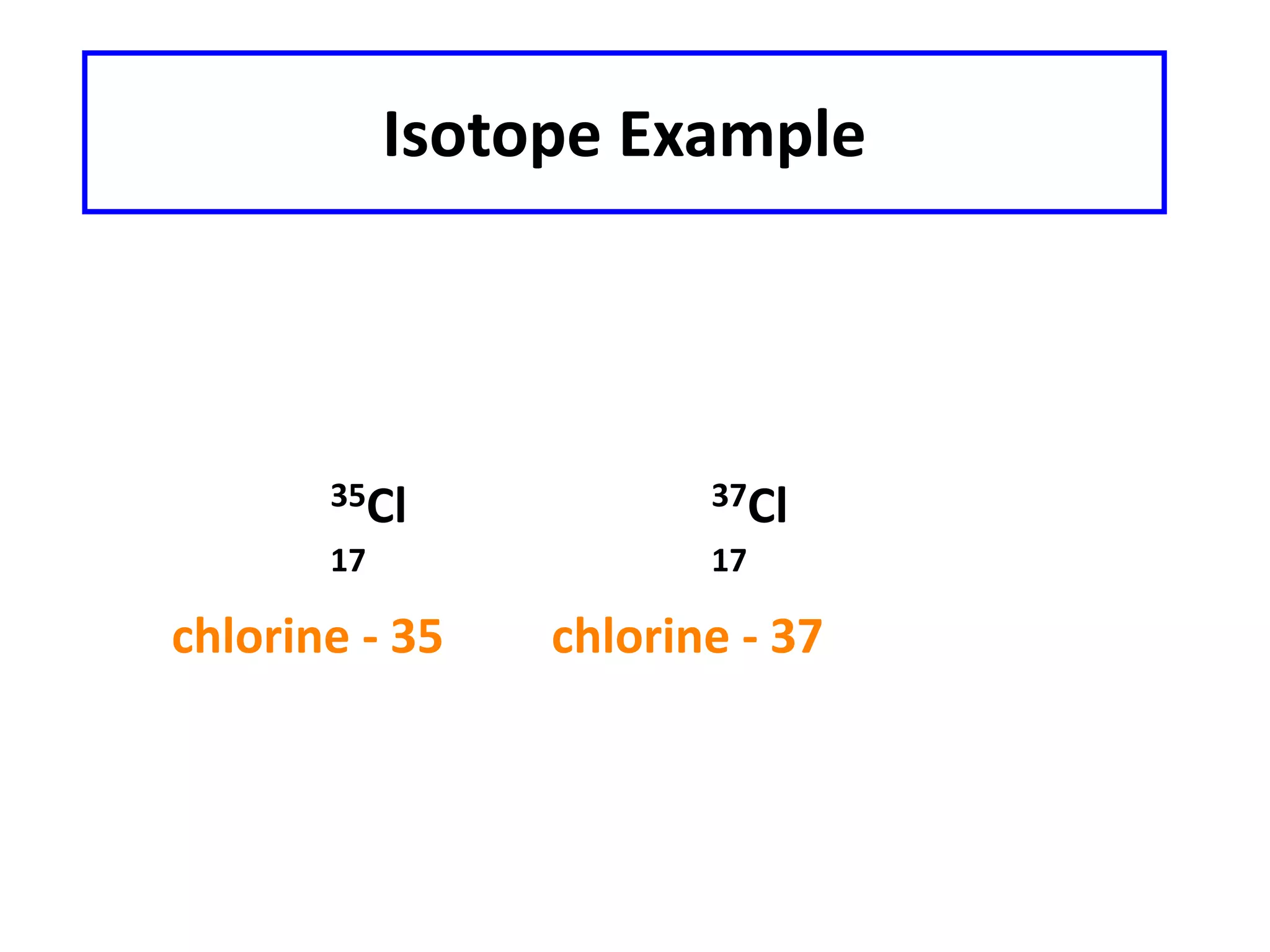 Atomic_Structure_and_Isotopic_symbols.ppt