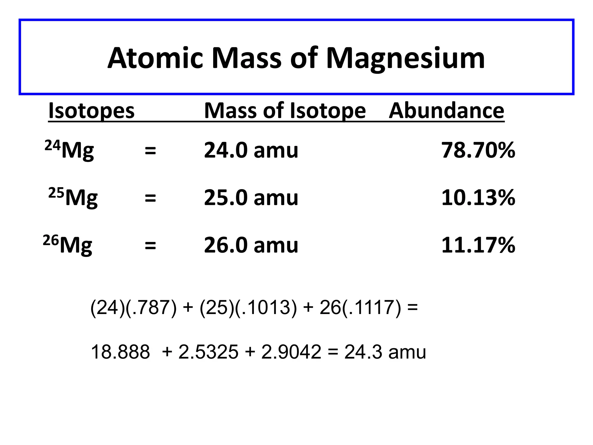 Atomic_Structure_and_Isotopic_symbols.ppt