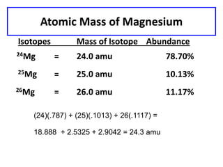 Atomic_Structure_and_Isotopic_symbols.ppt