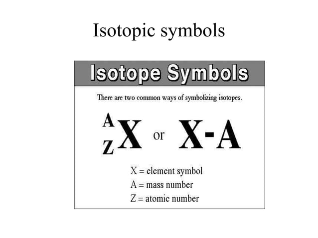 Atomic_Structure_and_Isotopic_symbols.ppt