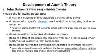 Atomic Structure and Periodic Table 2024-1.pdf