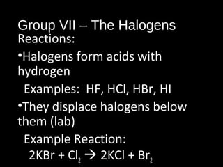 The periodic table | PPT