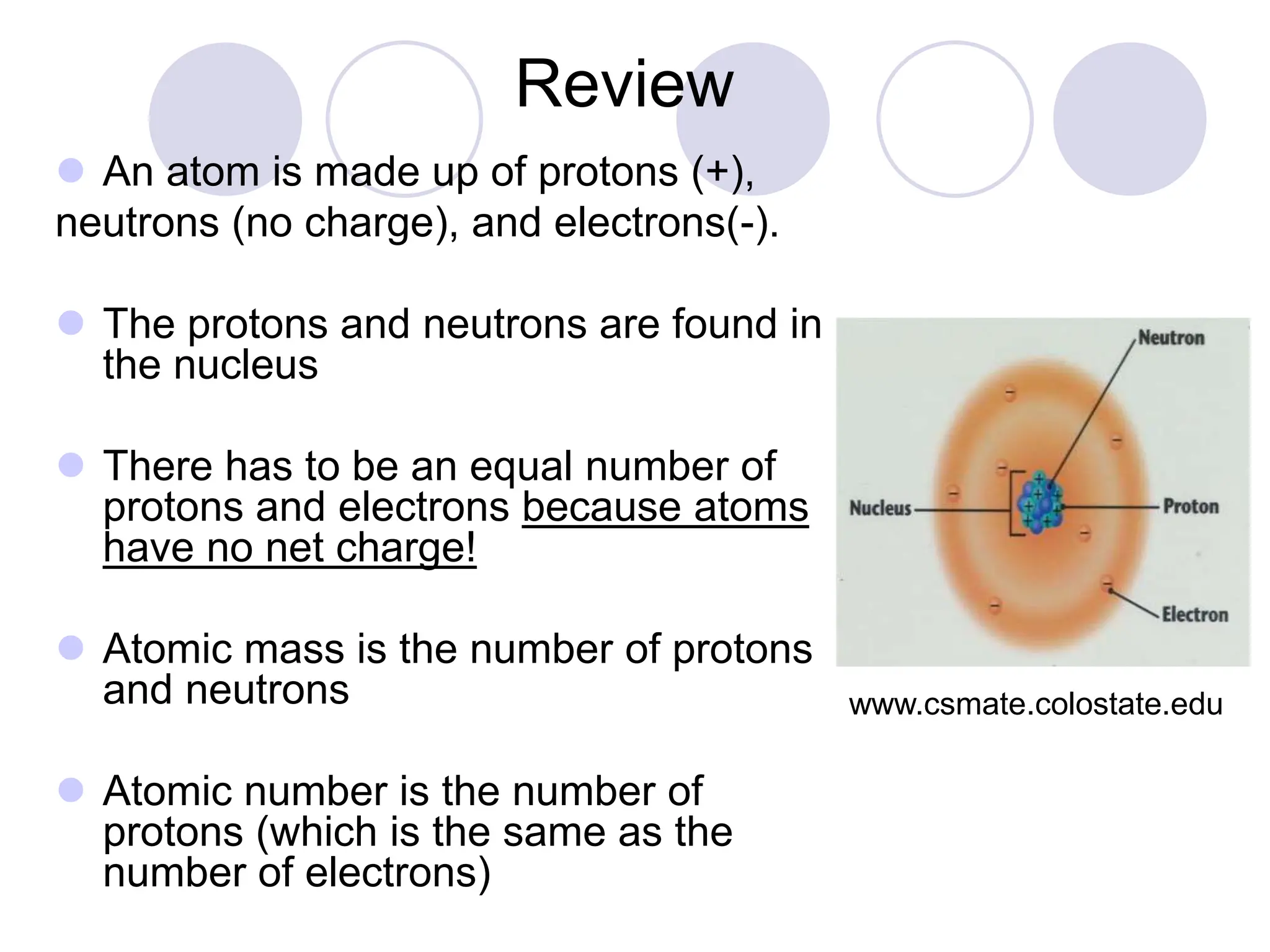 Atomic Structure and the Periodic Table5.ppt